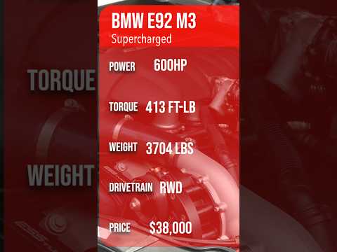 How to make a SLOW BMW into a FAST BMW. #bmwm3 #BMW #Cars