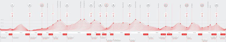 UTMB 2025 : parcours, horaires, diffusion TV… Tout savoir sur la course ...