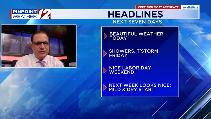 WPRI 12 Weather Now 8/28/25: Sun and clouds today, staying dry; showers ...