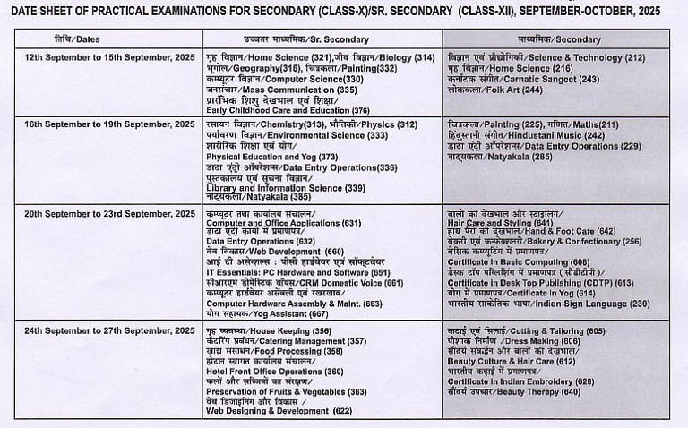 NIOS Class 10, 12 Practical Exam 2025 Date Sheet Out; Exams From September 12