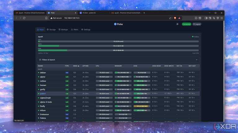 I always tweak my Proxmox host's settings before spinning up a single ...