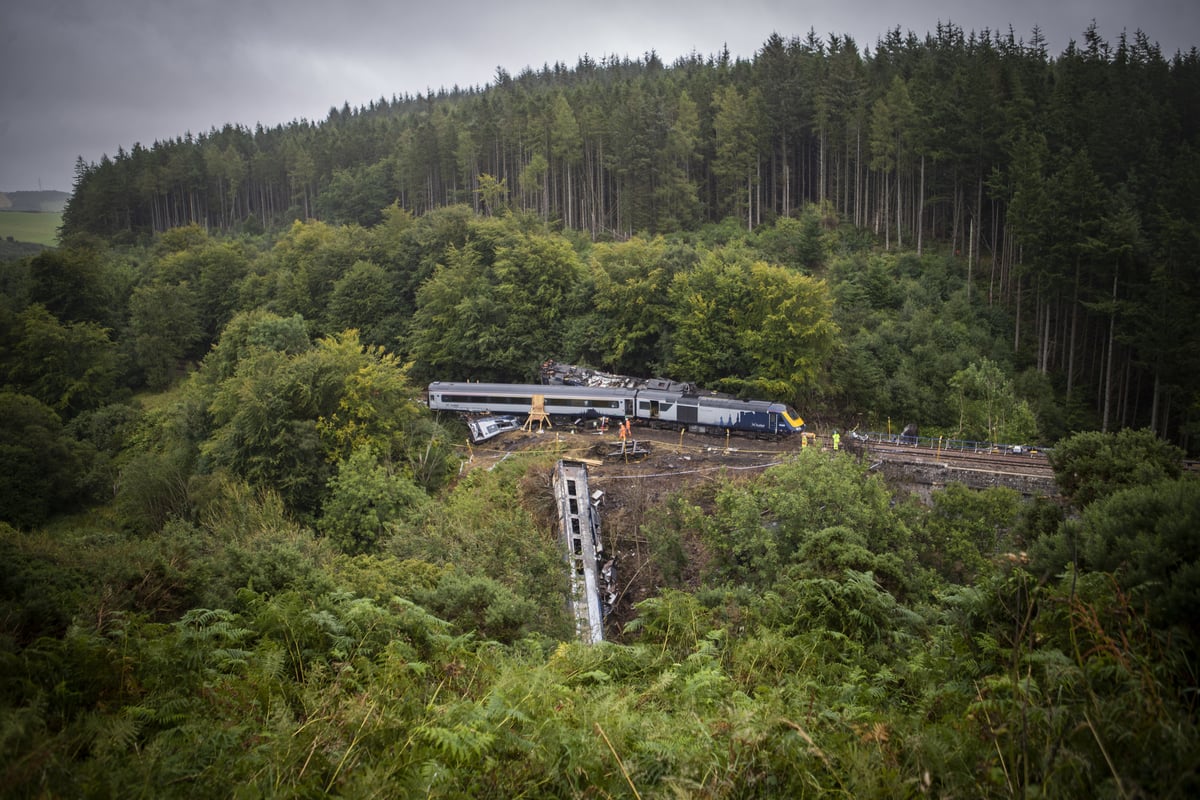 Fatal accident inquiry into Stonehaven derailment could start in January