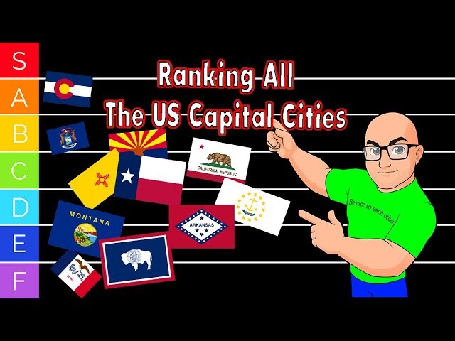 Ranking of capital cities across the states