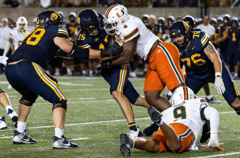 30 key Miami Hurricanes for 2025 season: Full strength Rueben Bain key ...