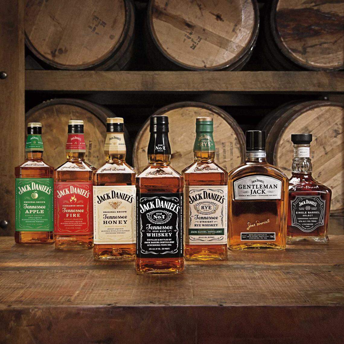 Sales slide continues for Jack Daniel's parent: Brown-Forman reports ...