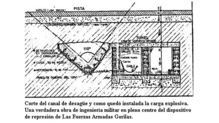 50 años del Operativo Gardel: la operación militar de Montoneros que ...