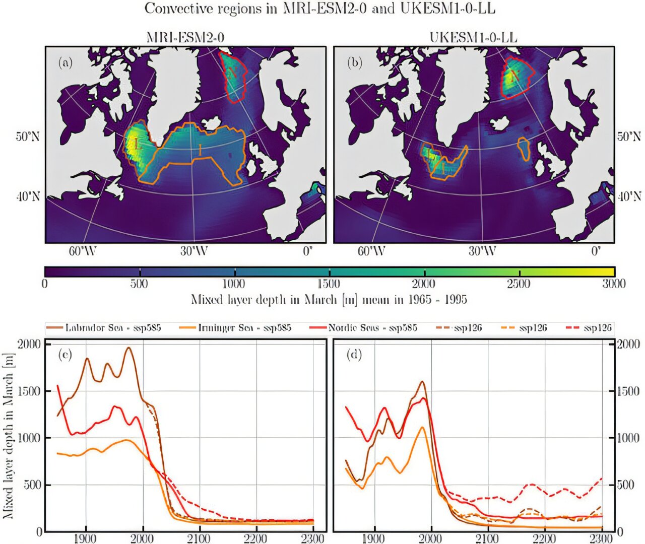 High-emission scenarios show possible AMOC shutdown after 2100