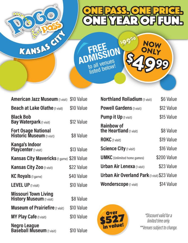 40+ Best Fun Things to Do in Kansas City with Kids