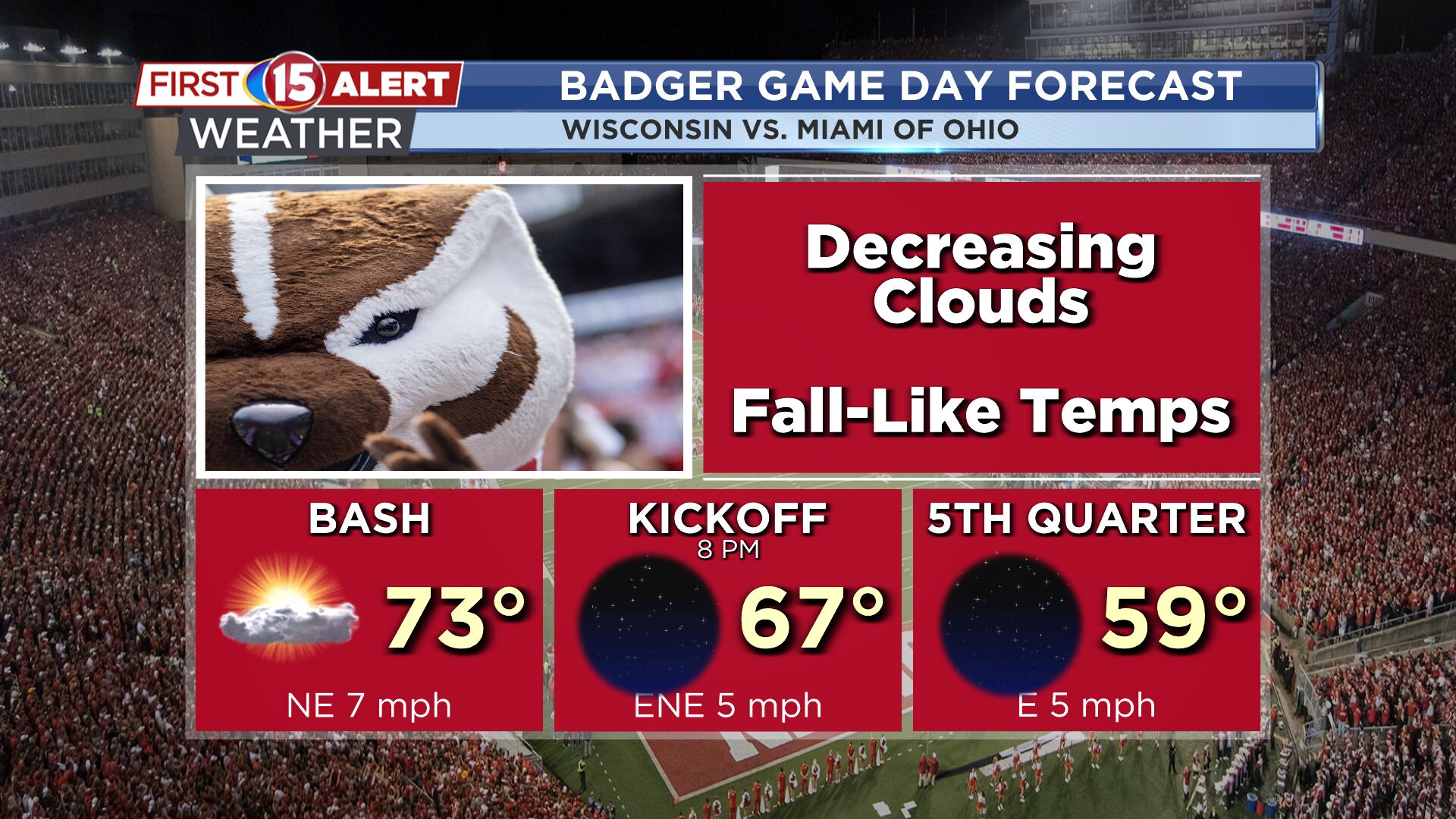 Badger game forecast