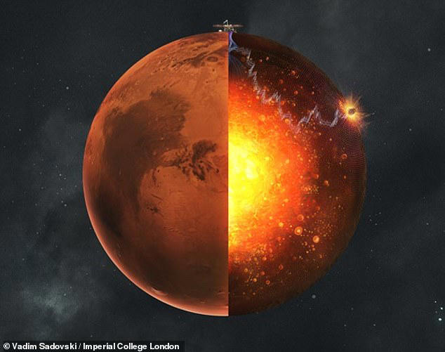 Mars' interior is more like Rocky Road than Millionaire's Shortbread ...