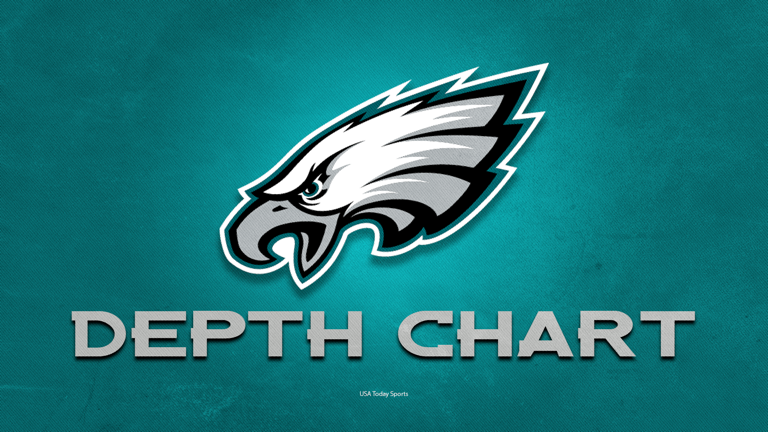 Eagles' updated projected depth chart for new 53-man roster