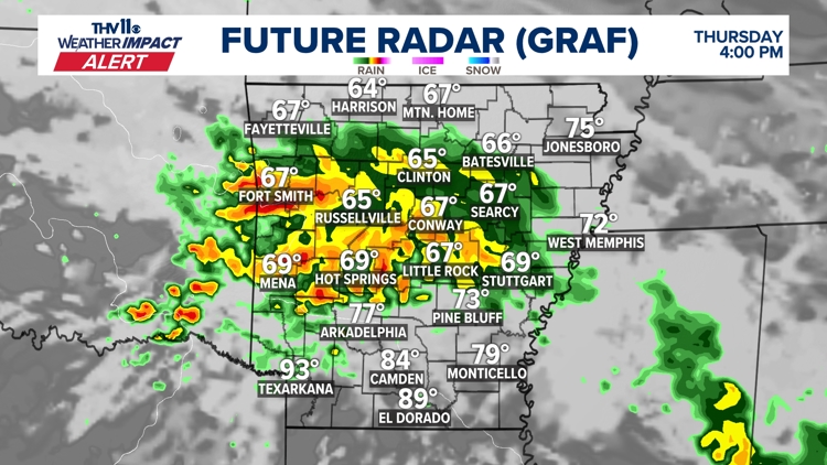 Heavy rains impact Thursday commute for Central Arkansas drivers
