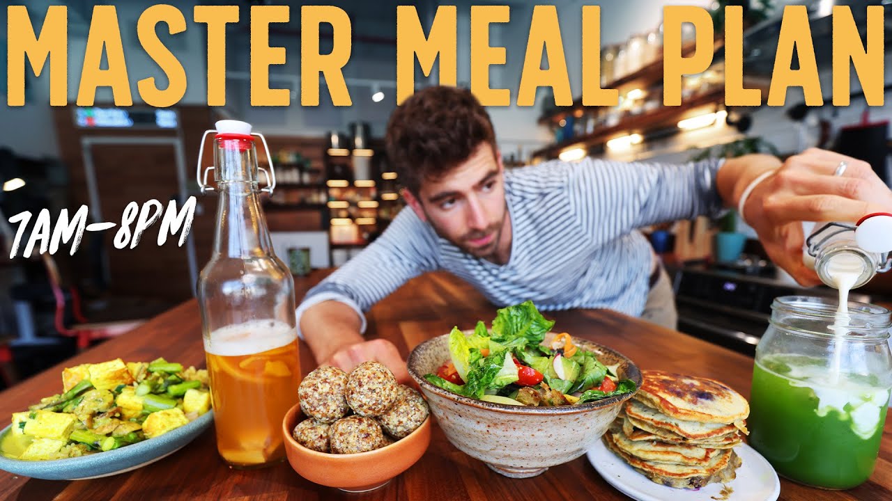The perfect meal plan for a day