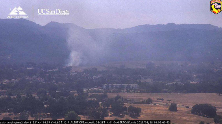 Vegetation fire sparks near SLO County elementary school