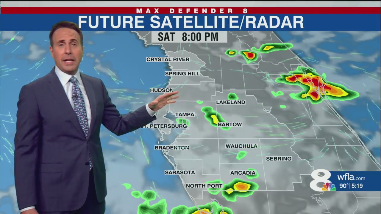 Jeff's forecast for Thursday evening, looking ahead to the Labor Day ...