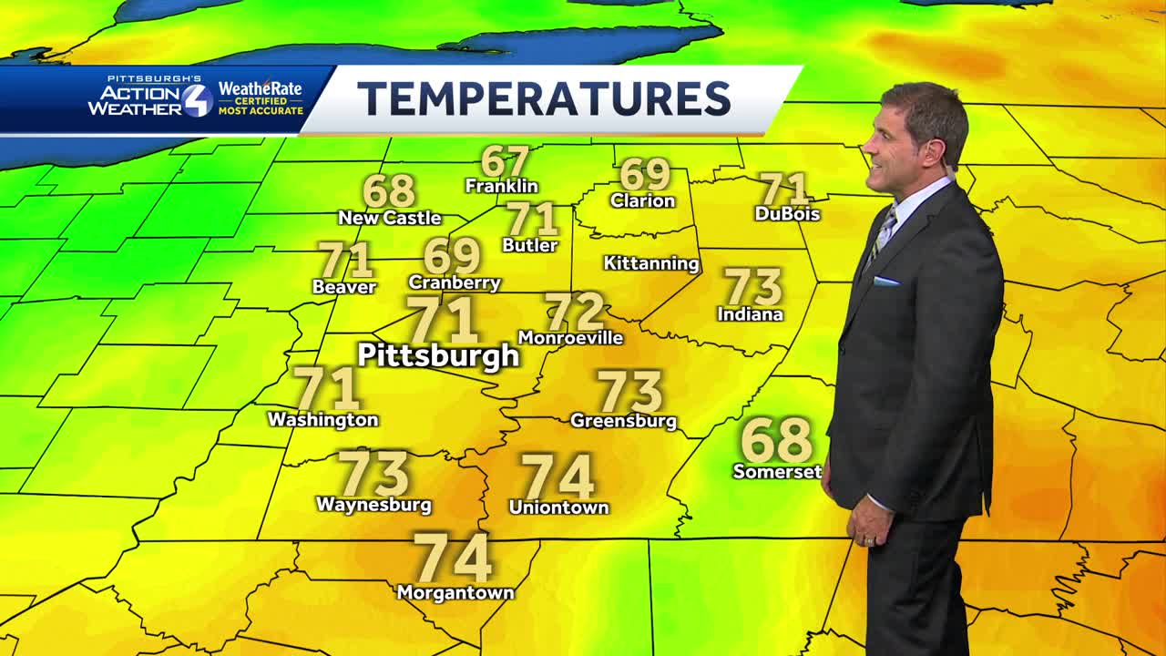 Pittsburgh Forecast August 28