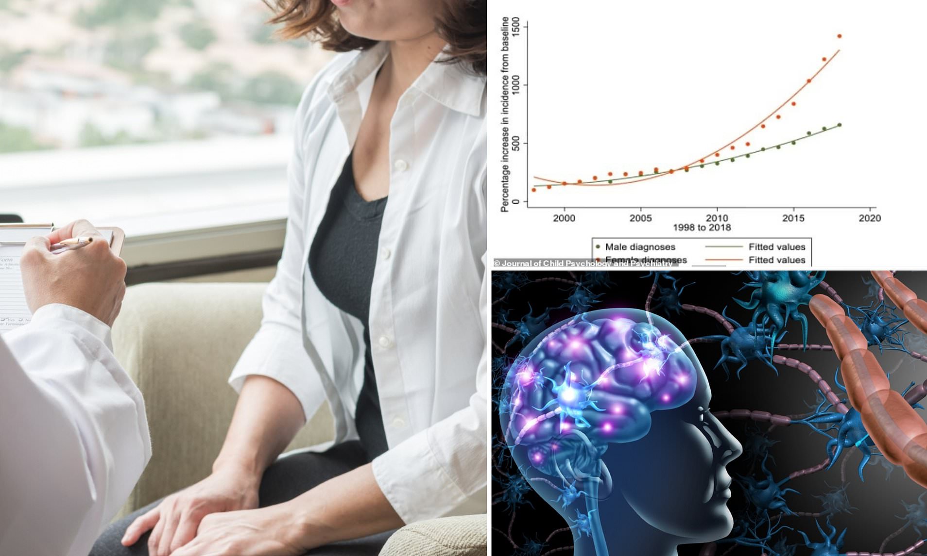 Nine in ten adults with autism are undiagnosed, experts claim - could ...
