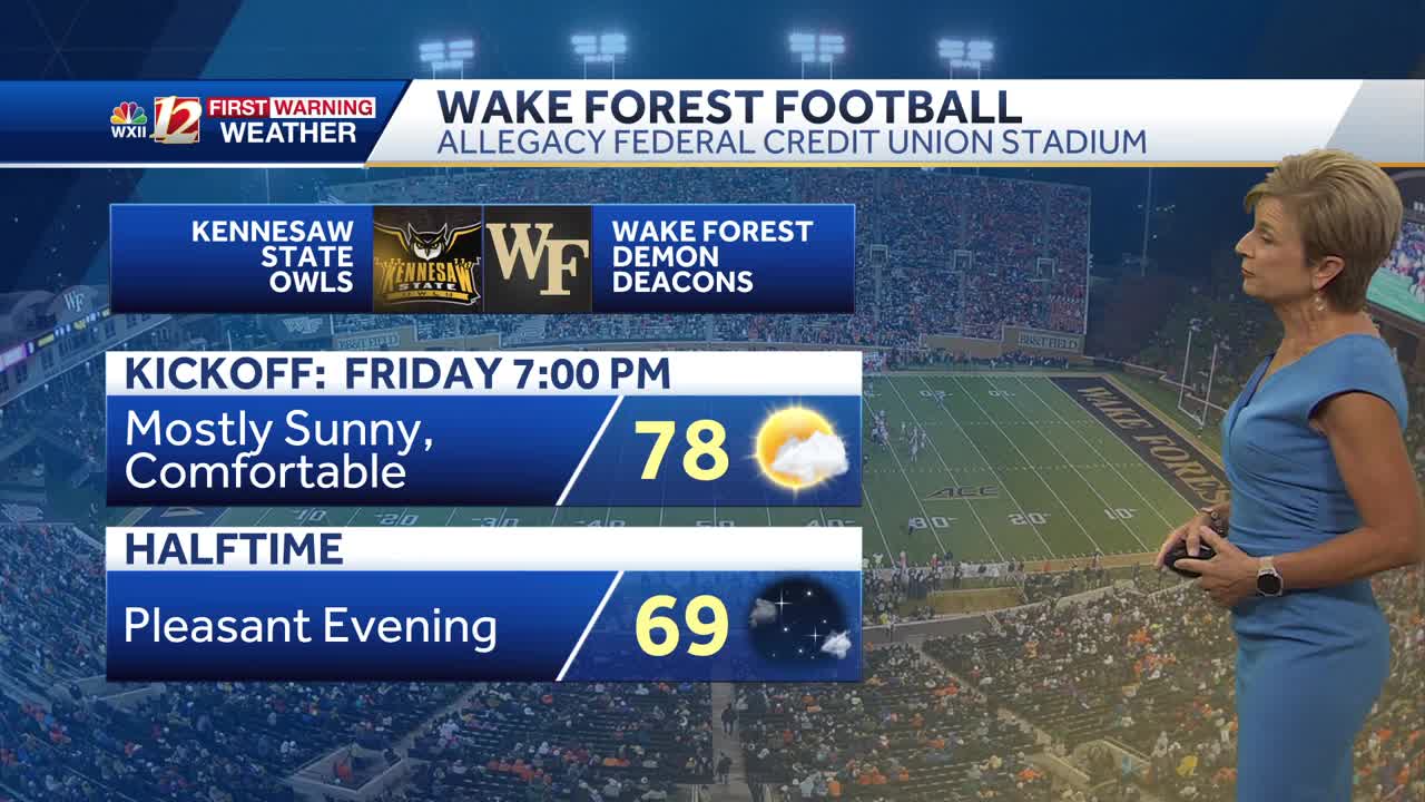 Great weather for football into the holiday weekend