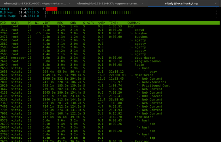 7 Things I Wish I Knew Before Getting Into the Linux Terminal