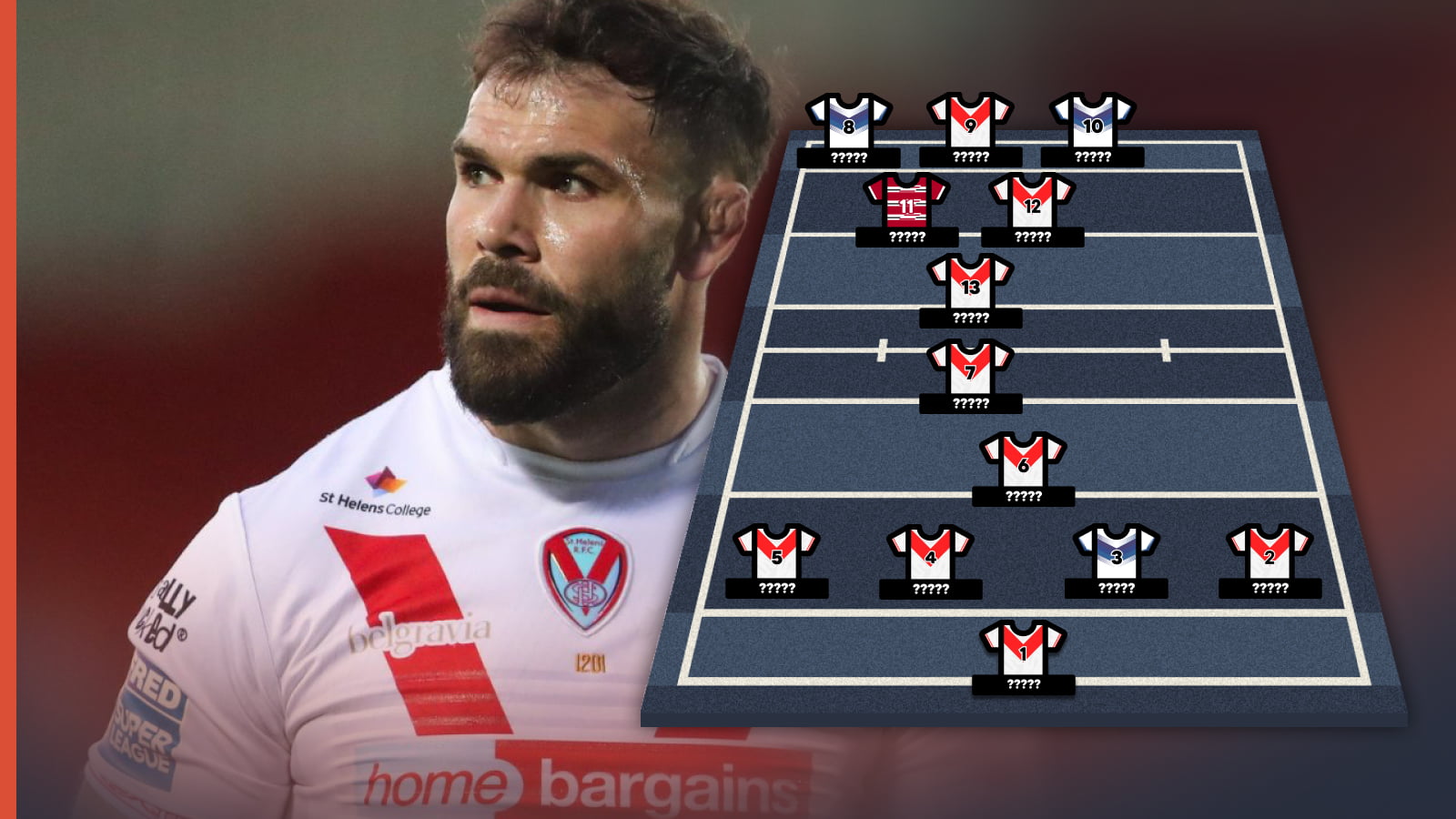 My Ultimate Team: Alex Walmsley’s greatest team-mates including St ...