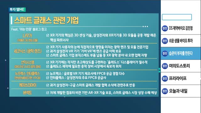 [투자 텔미] 텔미! 제약·바이오 · 삼성전자 · 한라IMS · LS