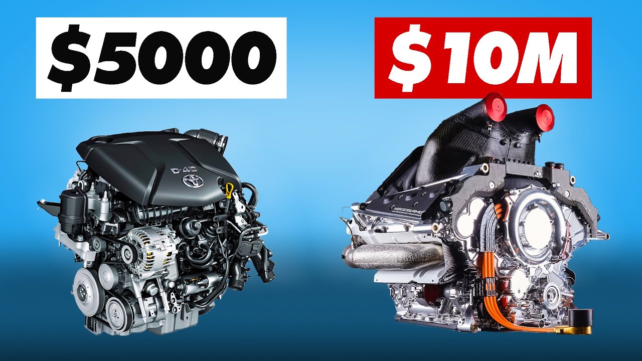 The Hidden Engineering That Makes F1 Engines Worth Millions