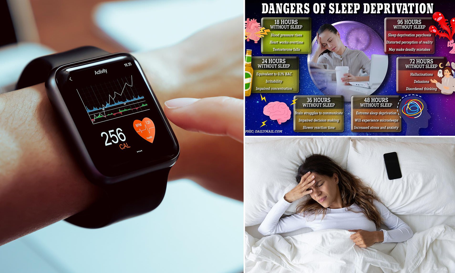 Can't sleep at night? Fitness trackers fuelling new sleep disorder ...