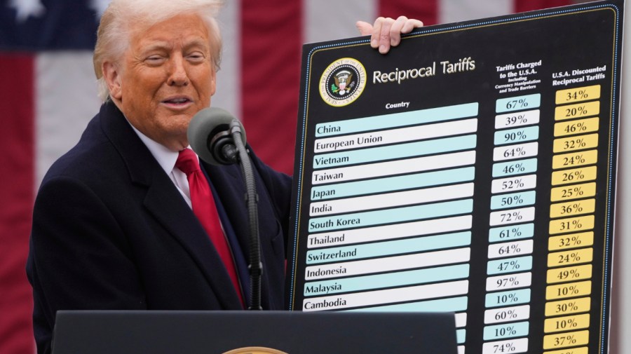 Opinion: Trump’s tariff alchemy turns revenue into regulation