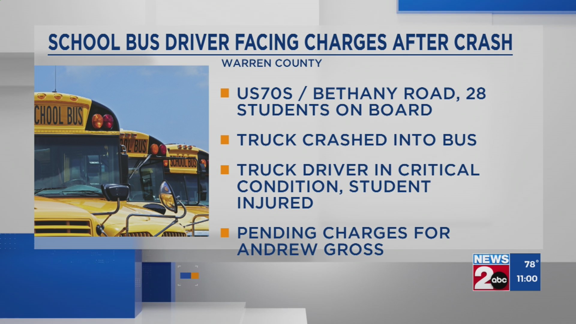 School bus driver facing charges after Warren County crash