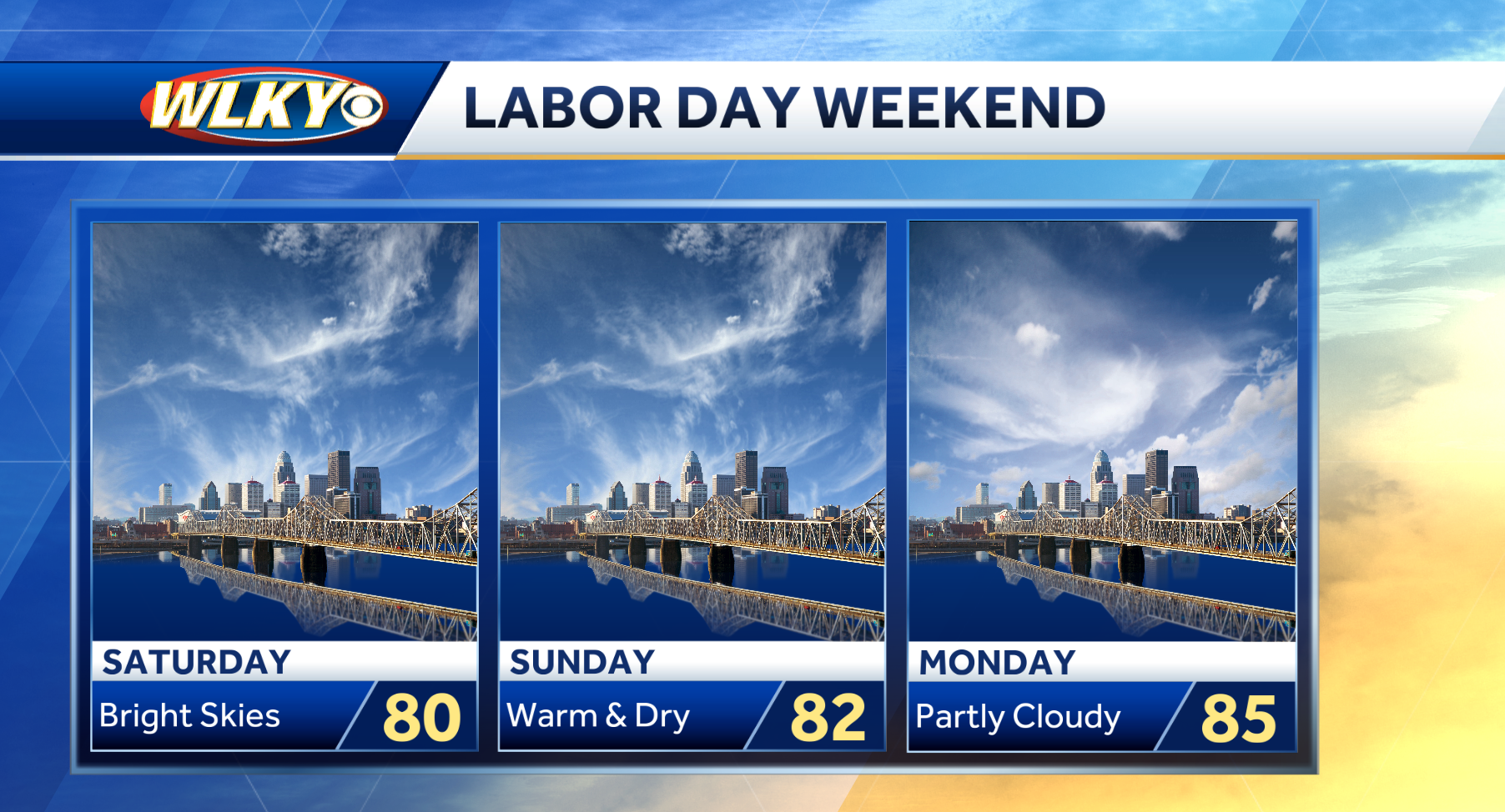 Labor Day weekend weather planner: No rain, extreme heat or humidity in ...