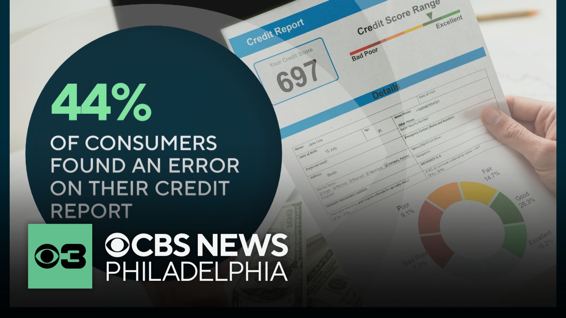 How you can report and fix an error on your credit report | In Your Corner