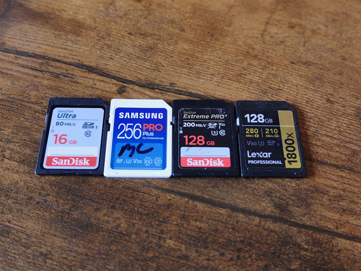What SD card does your camera need?