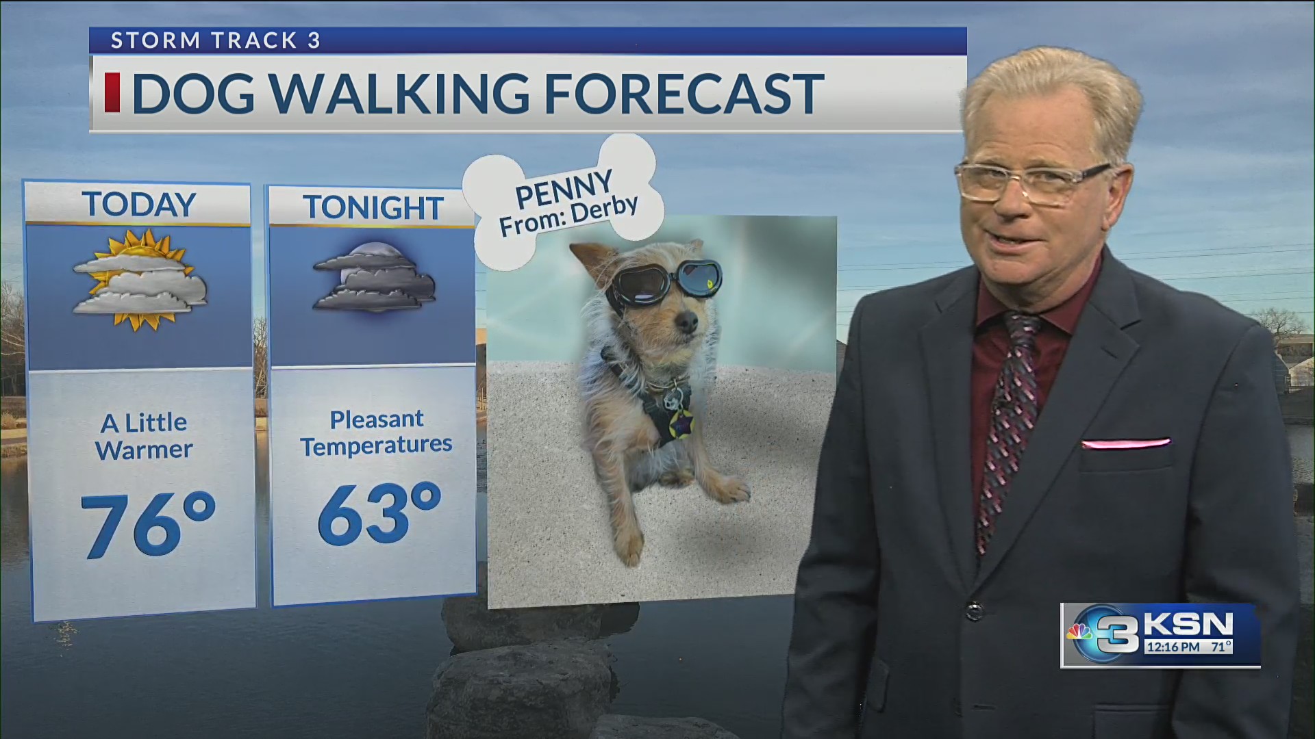 Friday Midday Weather