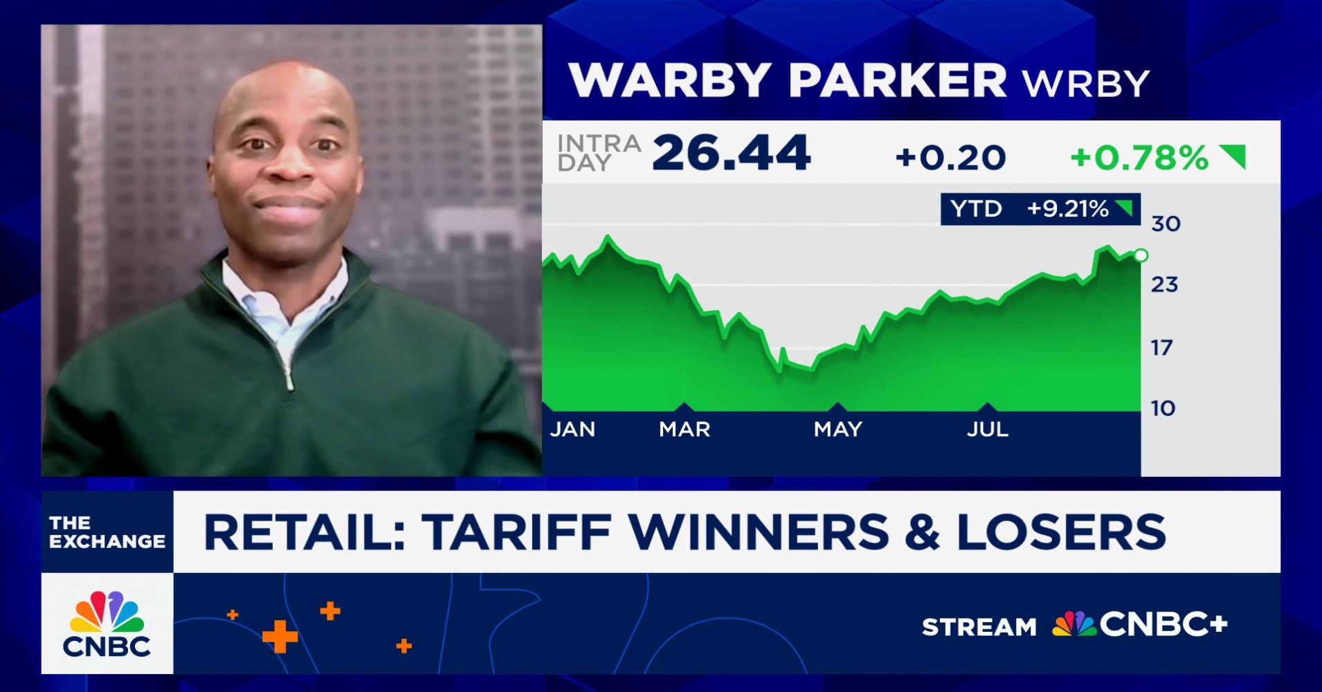 Loop's Anthony Chukumba on the retail trade's tariff winners and losers
