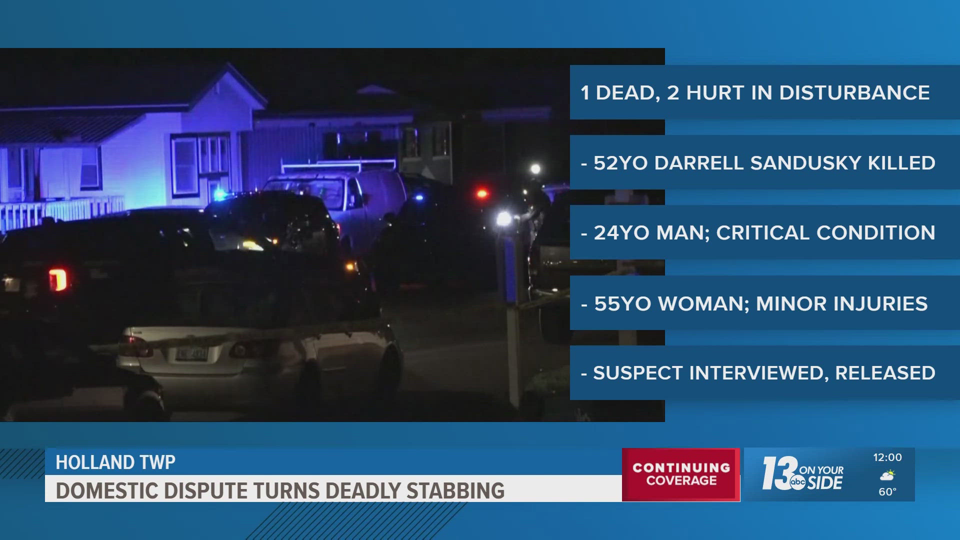Domestic dispute turns deadly in Ottawa County stabbing