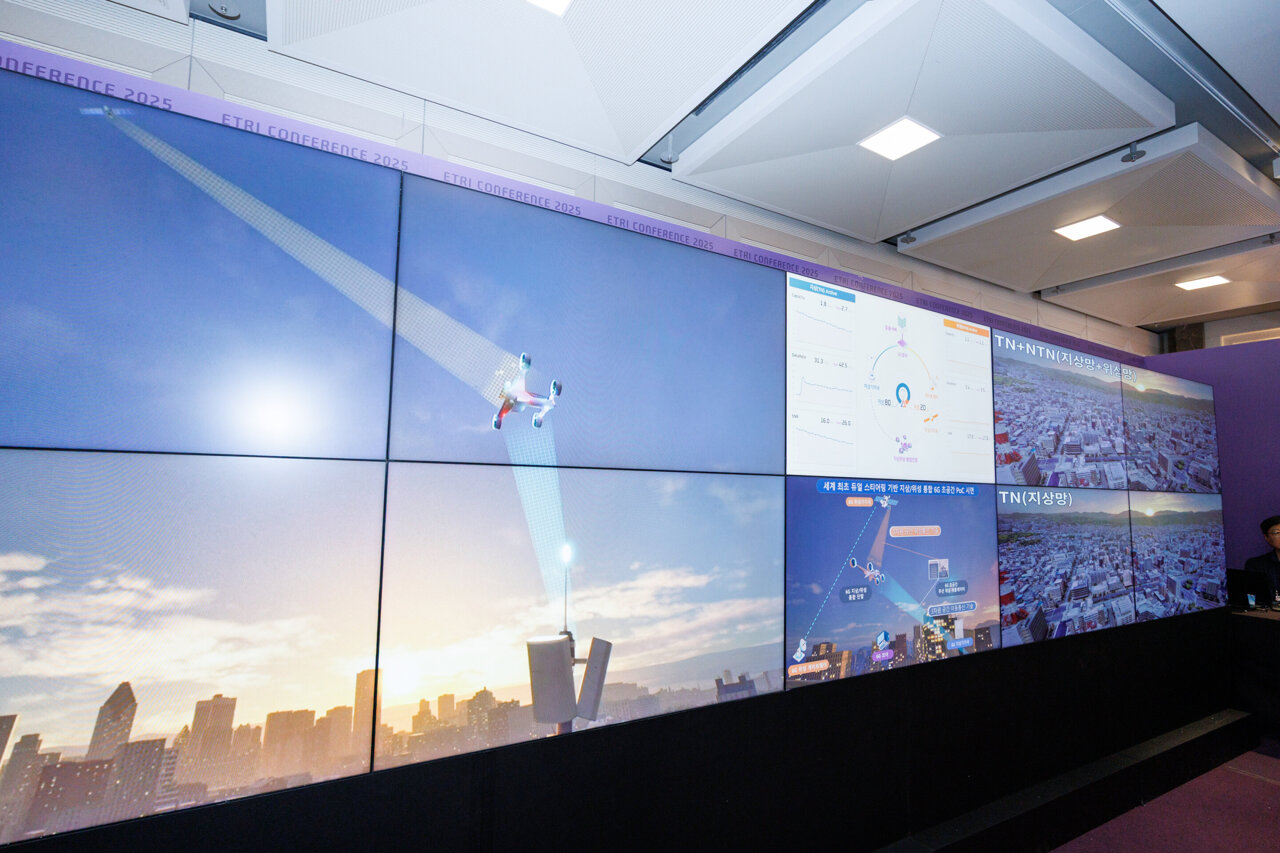 Integrated terrestrial/satellite 6G hyper-space communication ...