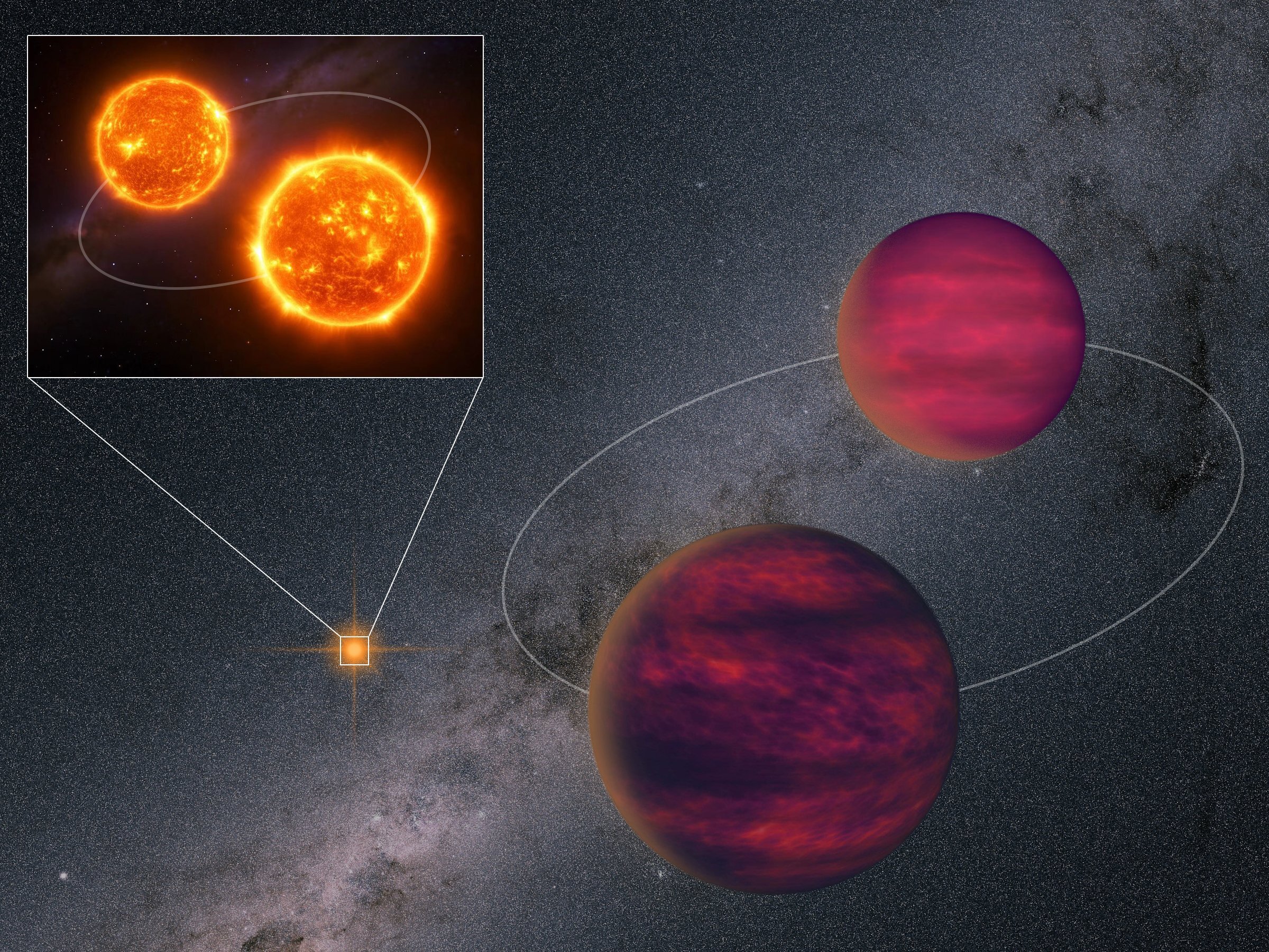 Astronomers Spot a Rare Quadruple Star System in the Milky Way ...