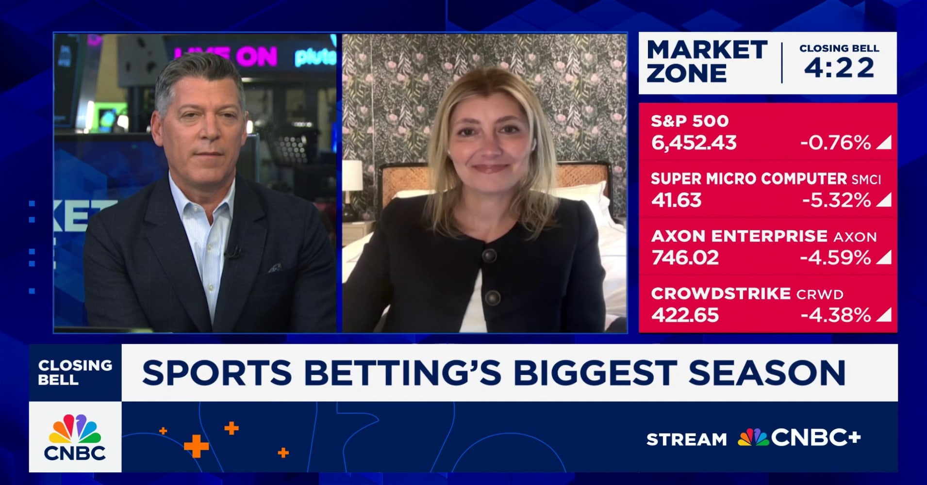 S&P will have a hard time rallying much higher, says Robinhood's ...