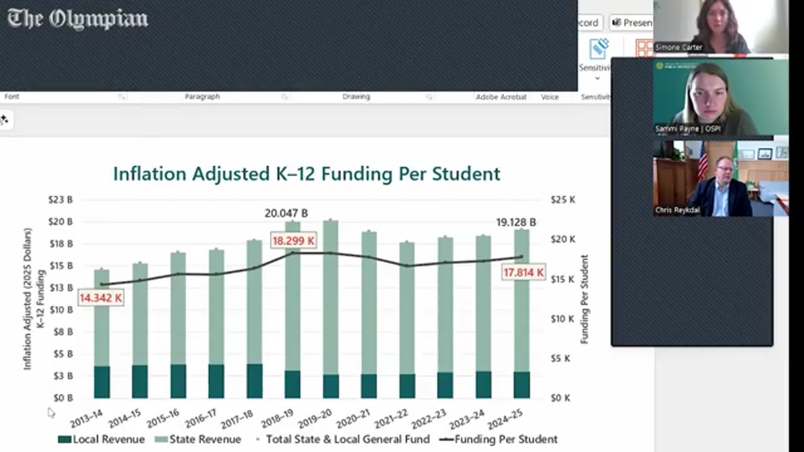 State Superintendent Chris Reykdal on school funding dilemma