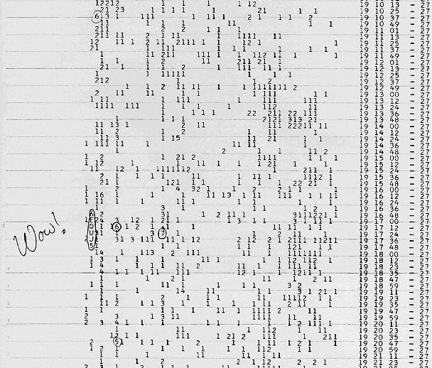 Wow! signal found four times stronger, but aliens may not be behind it ...