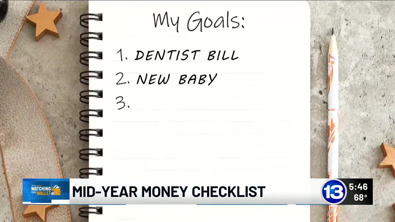 Watching Your Wallet: ‘Tis the Season