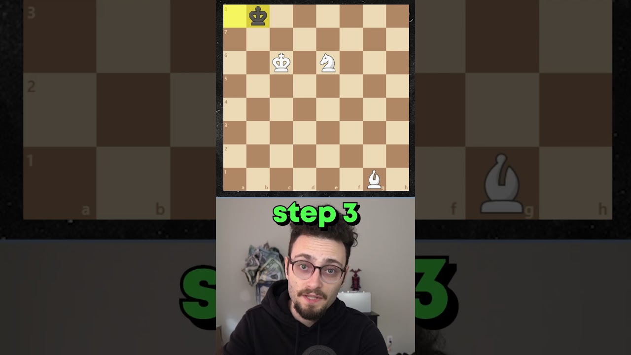 Unlock your chess potential today!