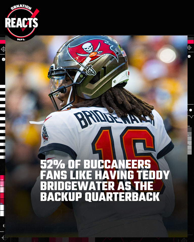 SB Nation Reacts: Bucs fans nearly split on Trask, Bridgewater decisions