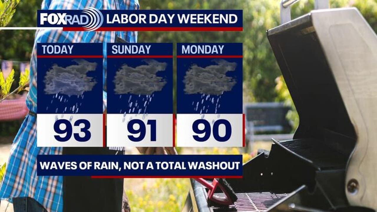 Houston weather: Labor Day Weekend rain chances; Flood Advisory in effect
