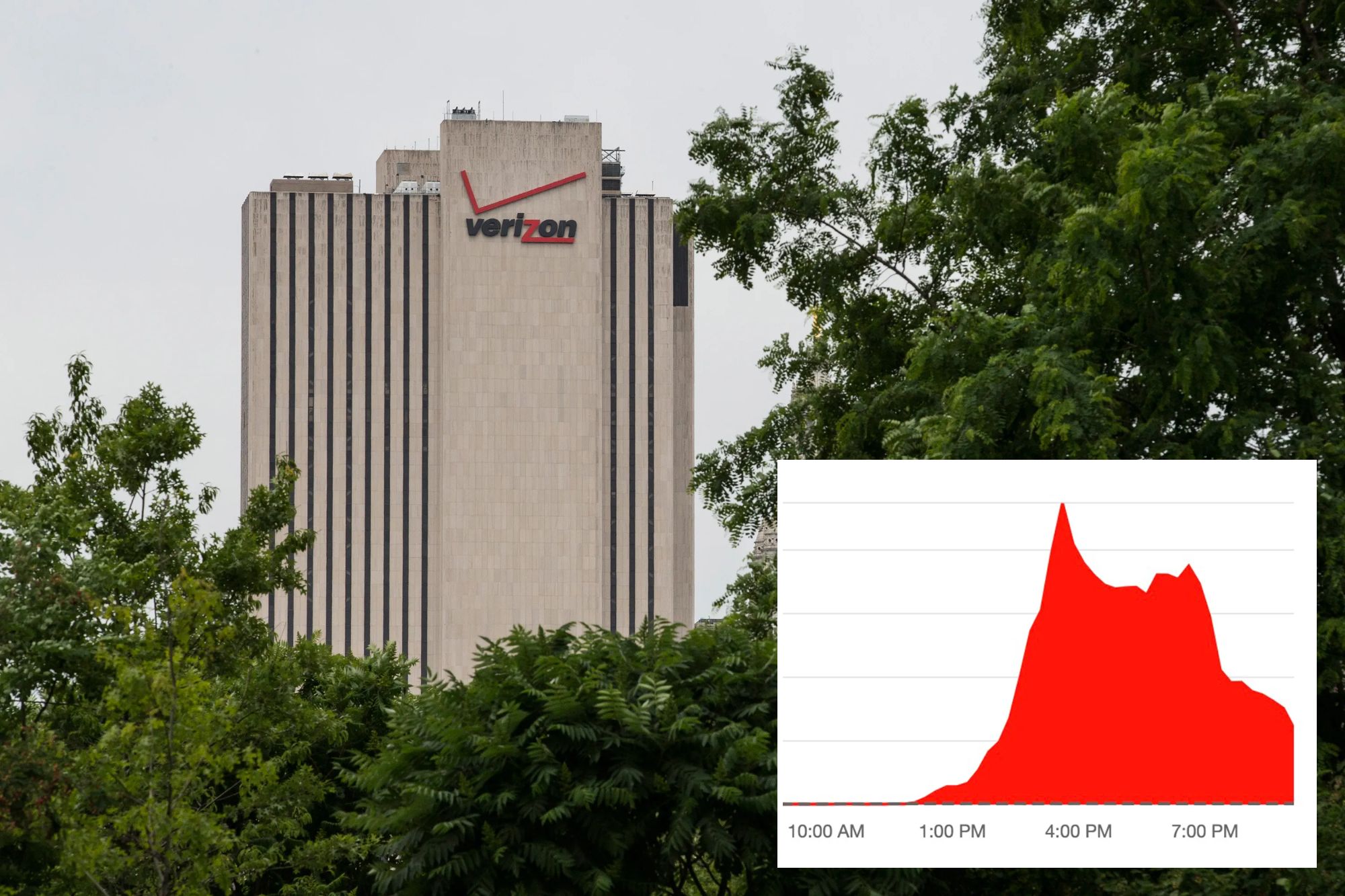 Thousands of Verizon customers suffer outage after ‘software issue’