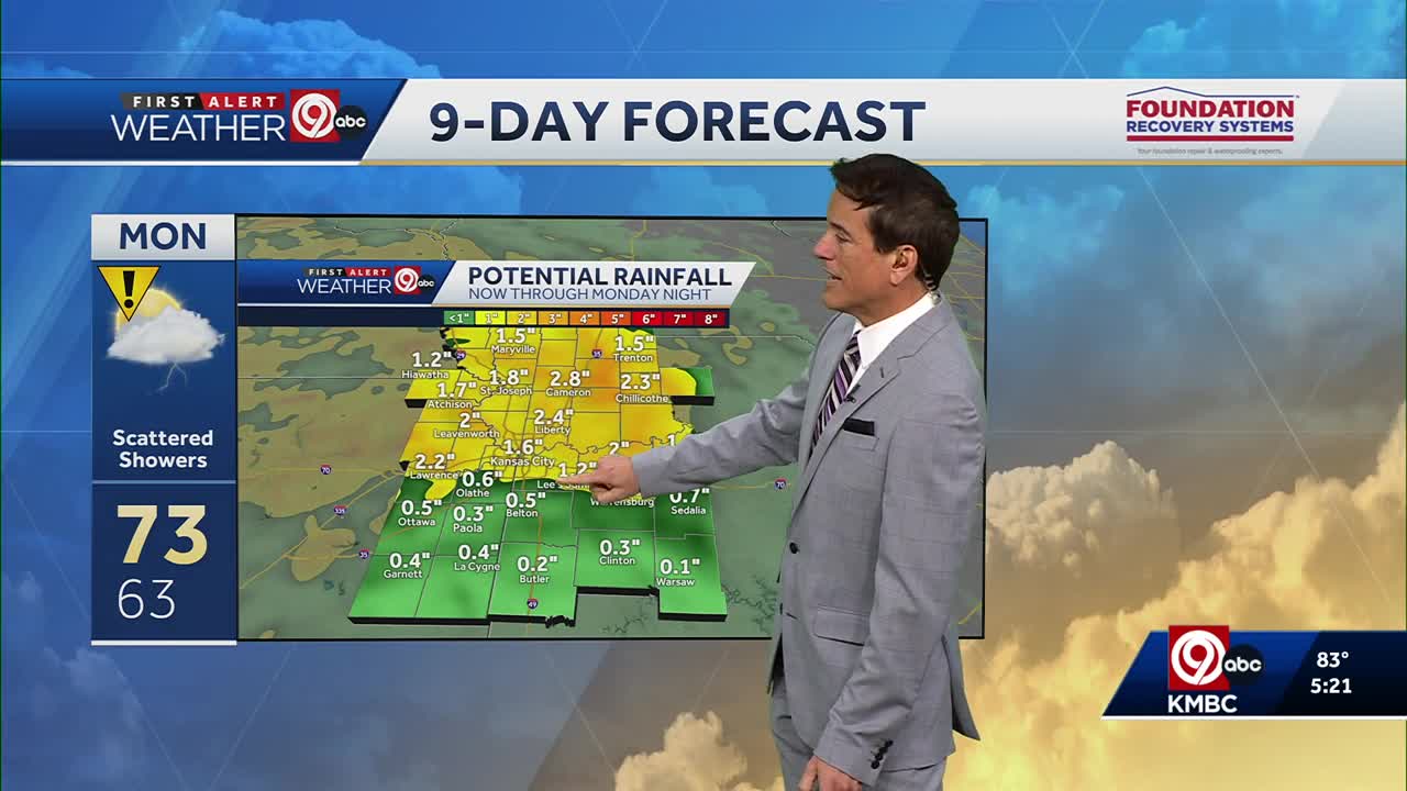 Kansas City weather forecast: Scattered showers on Sunday and Monday ...