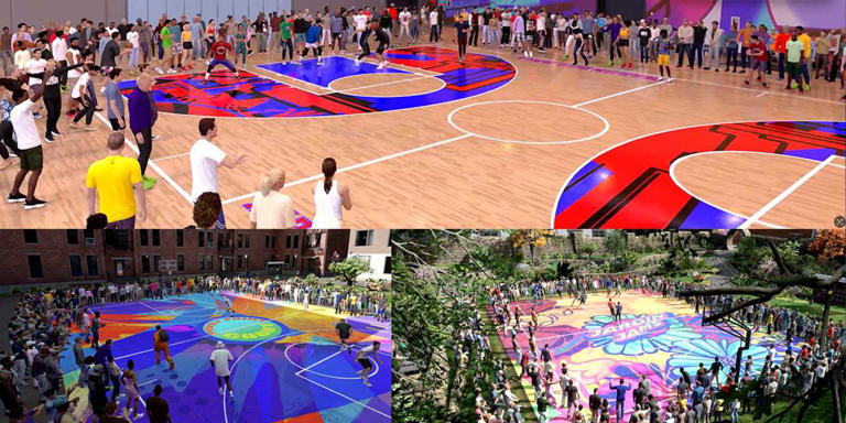 NBA 2K26 The City: New Features, Changes, and Challenges Explained