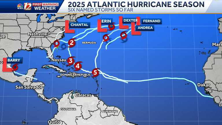 Atlantic showing signs of tropical activity. What does this mean for ...
