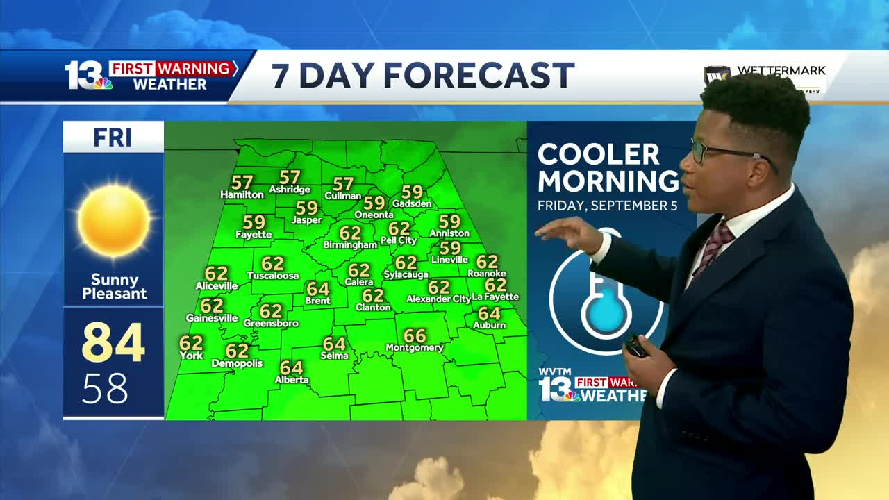 Labor Day Weekend: Alabama starts off warm, a cold front brings rain ...