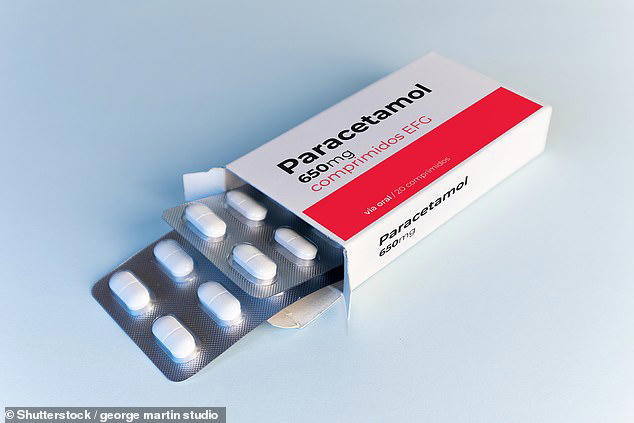 I'm a doctor, these are the drugs I almost NEVER take... they're not ...